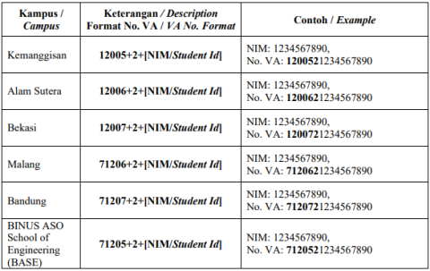 Announcement | Graduation